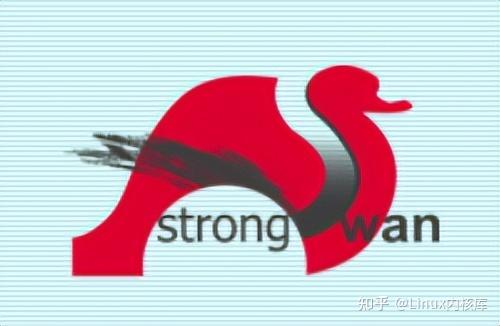 IPsec 原理和应用简介（一篇搞定~） - 知乎