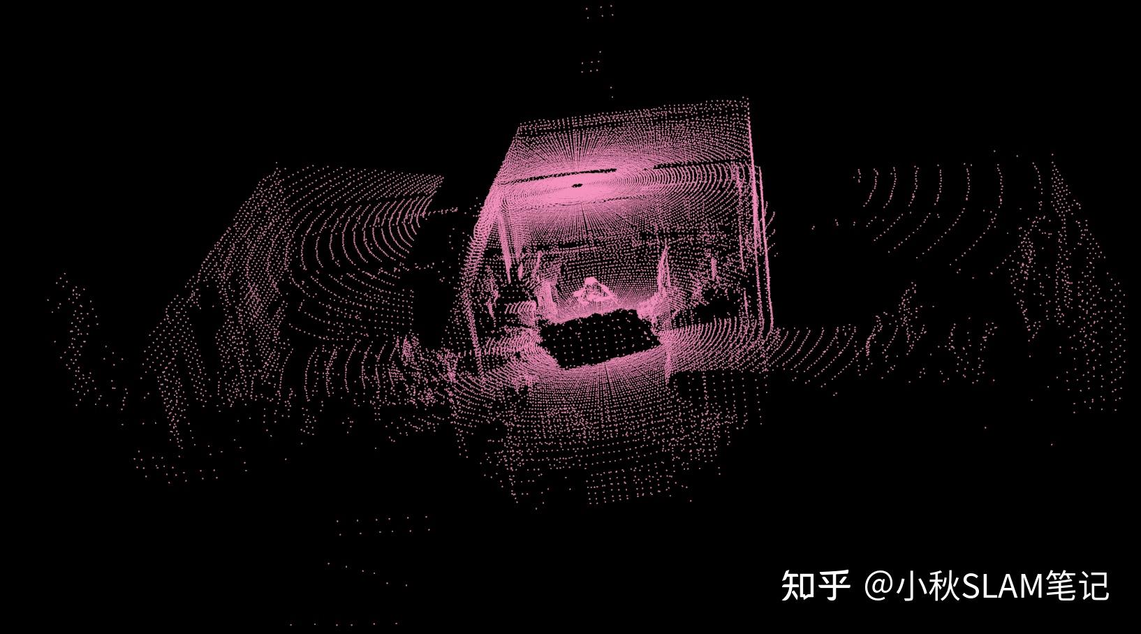 PCL|NDT|Normal Distributions Transform|代码实践 - 知乎