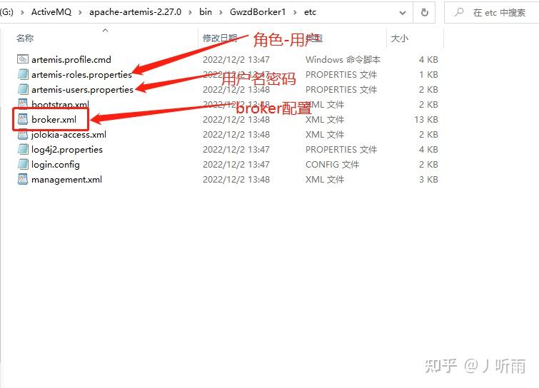 apache-artemis使用笔记 - 知乎