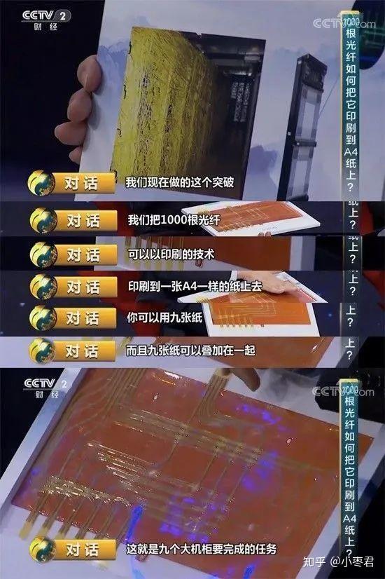 什么是OXC（全光交叉）？ - 知乎