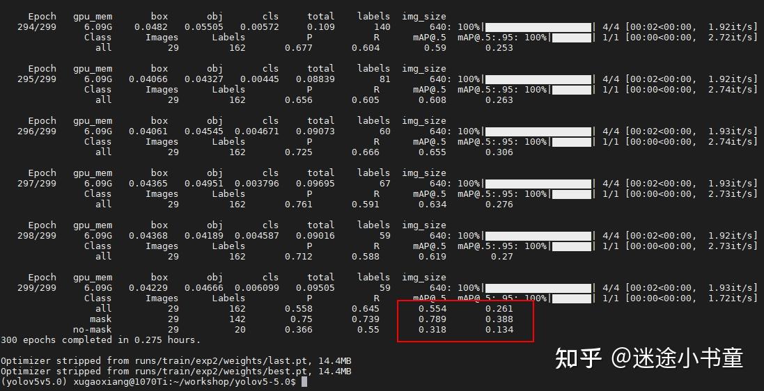 YOLOv5的5.0版本 - 知乎