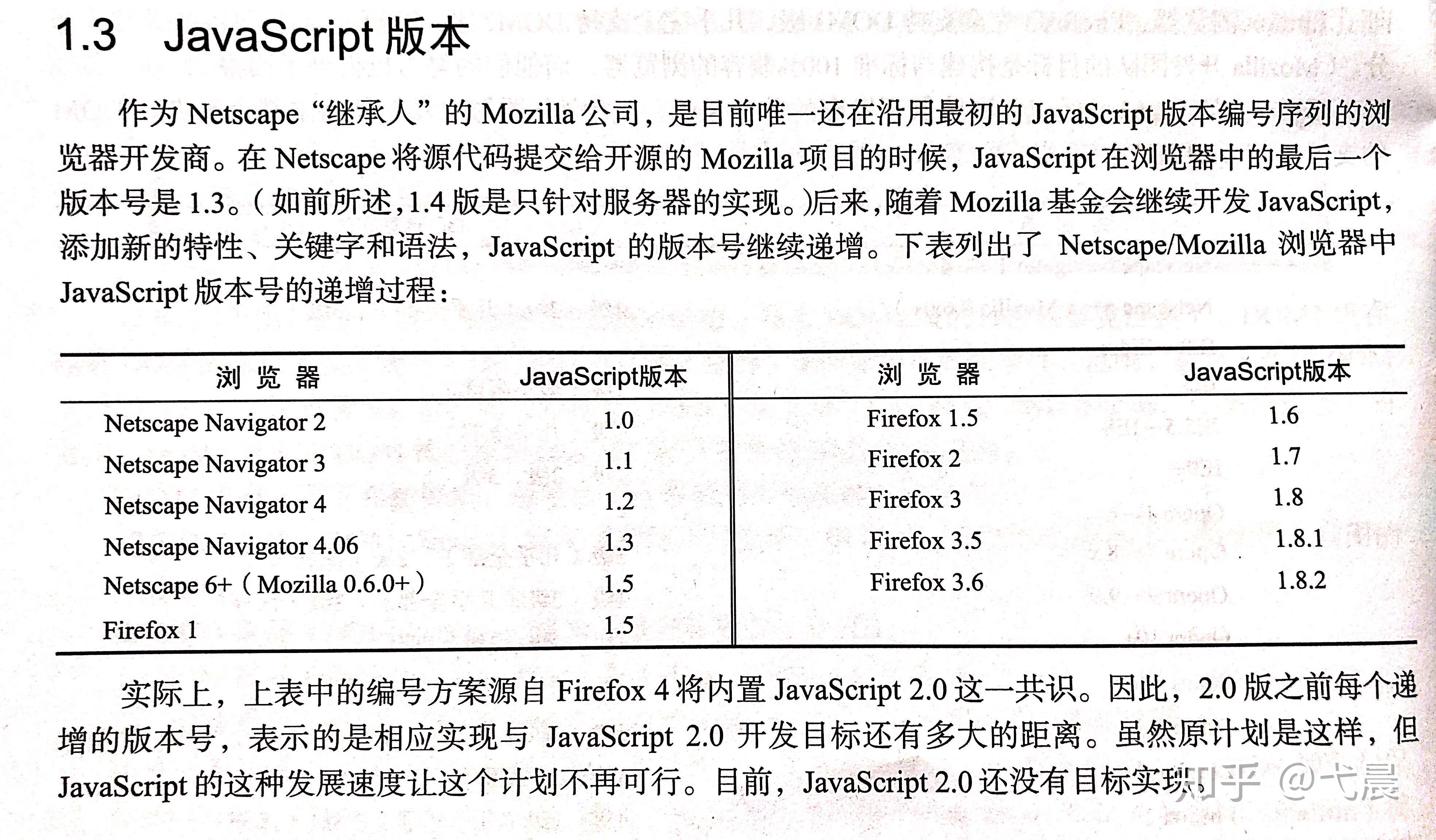 《javascript高级程序设计》读书札记01 知乎 