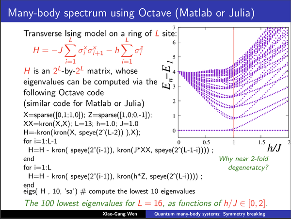 多体物理python入门——Ising模型和稀疏矩阵 - 知乎
