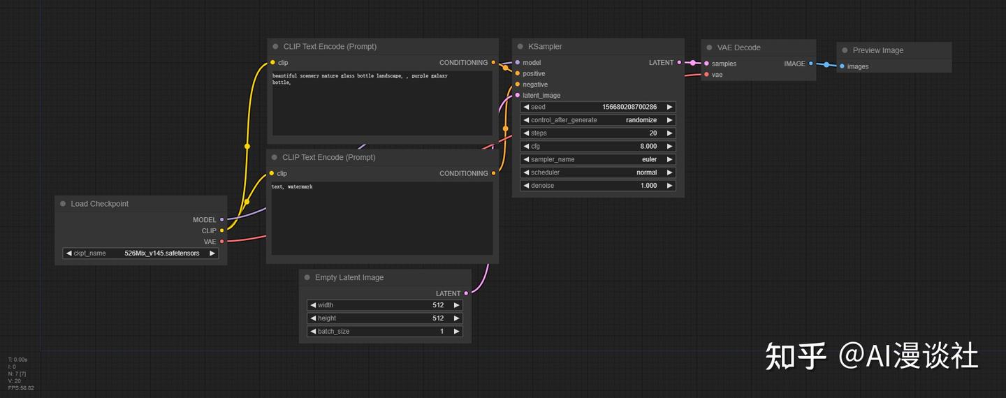 【comfyUI基础教程】官方文档翻译和场景使用补充，纯干货！（一、安装开始和使用技巧） - 知乎