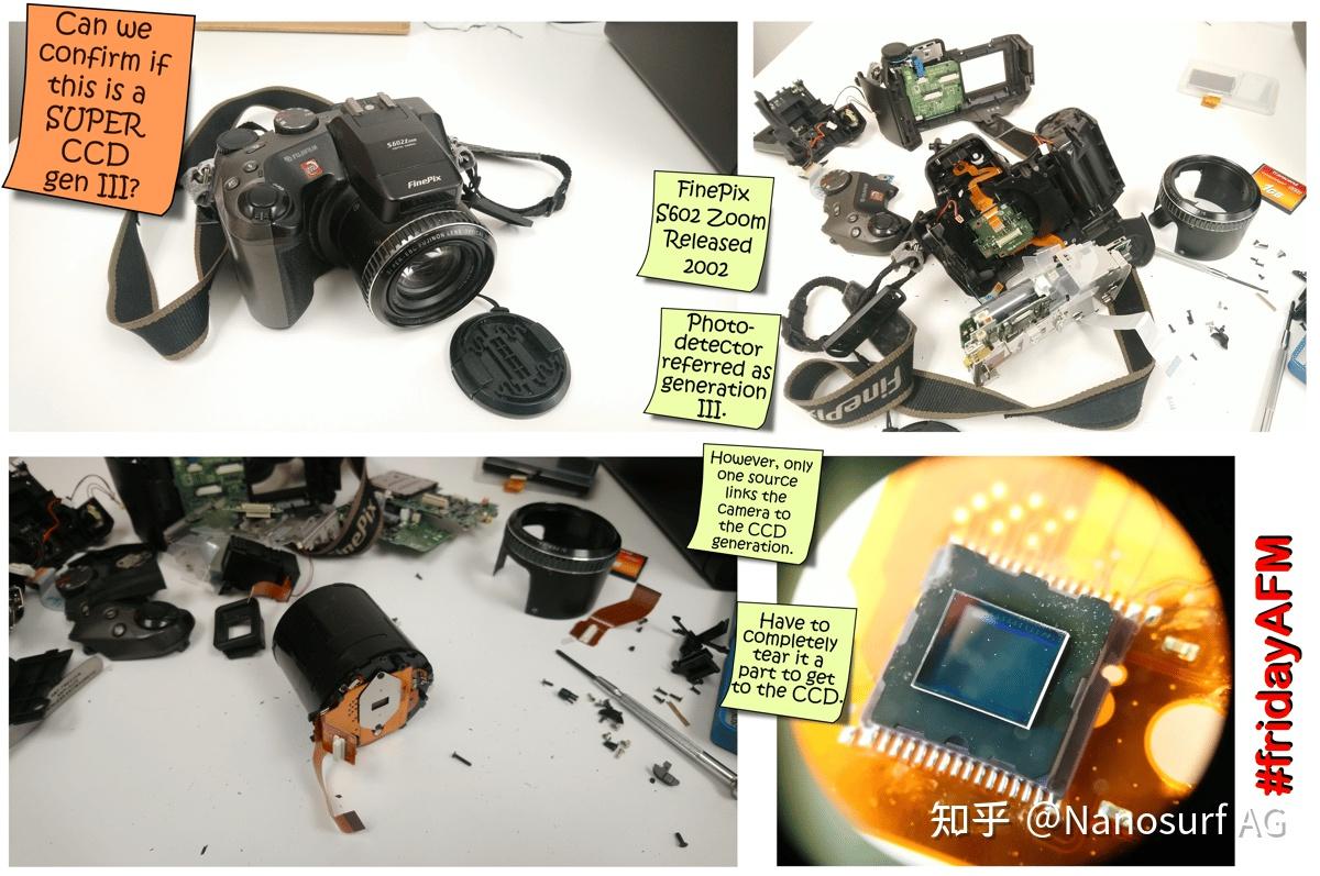 FridayAFM - Super CCD - 知乎