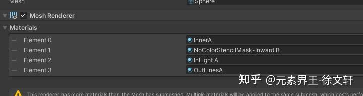 ASE Stencil Buffer 边缘内透，3D卡牌，建筑布尔，美术向多面应用，灵长类都能学会的无代码操作！ - 知乎