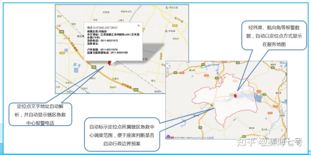 你需要知道的智能汽车X-Call知识 - 知乎