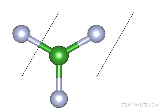 Pythtb第3.5课 通过实例求解态密度解释pythtb模型中的参数使用 - 知乎