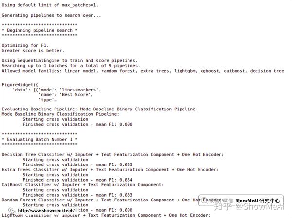 全自动化机器学习建模！效果吊打初级炼丹师！⛵ - 知乎