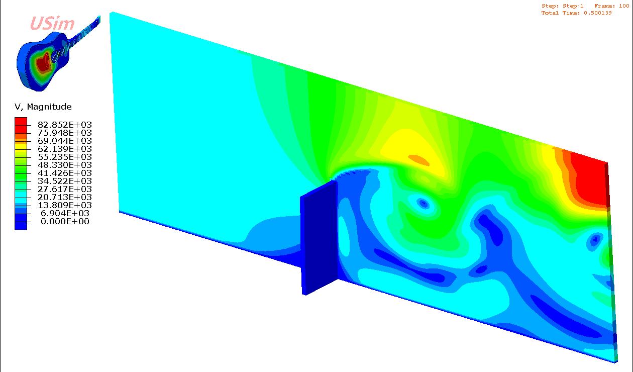 【经典案例】Abaqus/CFD流固耦合视频教程 - 知乎