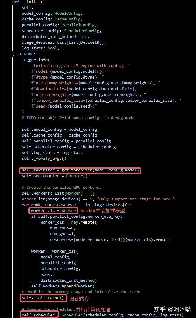 LLM推理2：vLLM源码学习 - 知乎