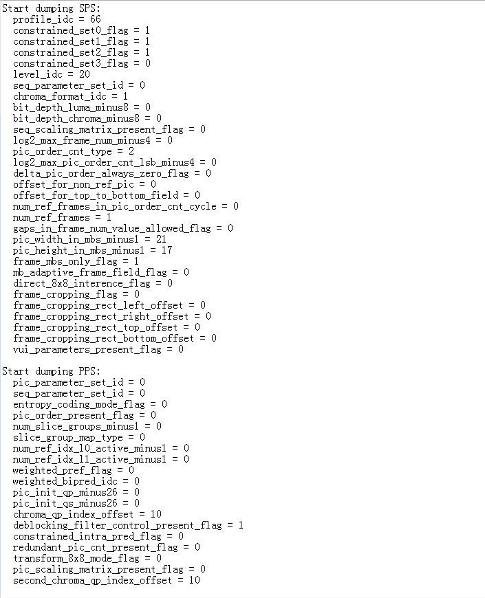 H264码流中SPS PPS详解 - 知乎