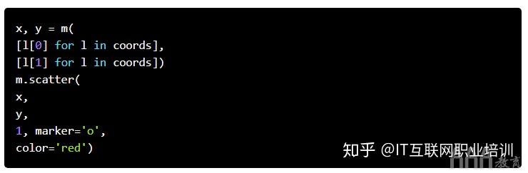 如何使用python和pandas处理sqlite数据库 知乎