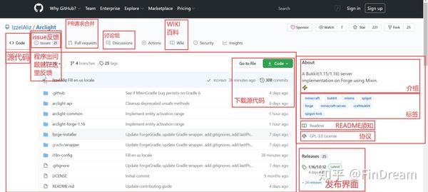 如何下载GITHUB的文件和构建版本\GITHUB基础使用教程|MinecraftMC我的世界教程 - 知乎