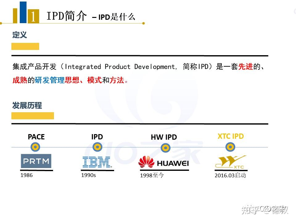 大厂都在学的IPD研发流程 - 知乎