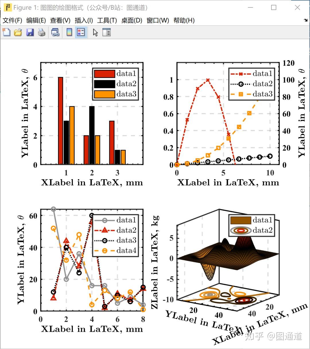 FigureBest v4 | 我用MATLAB一键自动美化出顶级SCI数据图 - 知乎