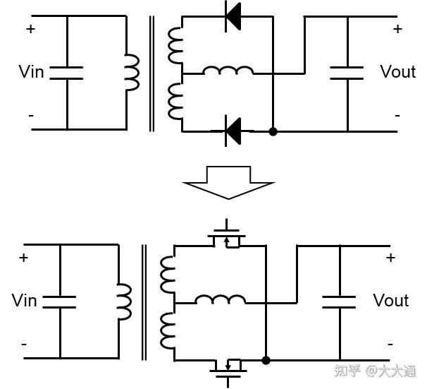 NXP 数位电源系列 - 如何使用 DSC 实现 PSFB Peak Current 控制 (3/3) - 同步整流 PWM 的实现方式及全桥 PWM 相角侦测机制 - 知乎
