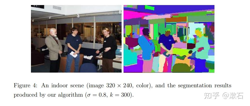 基于skimage的几种无监督超像素(super-pixels)分割算法的介绍和使用 - 知乎