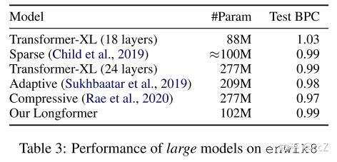 SPARSE TRANSFORMER浅析 - 知乎