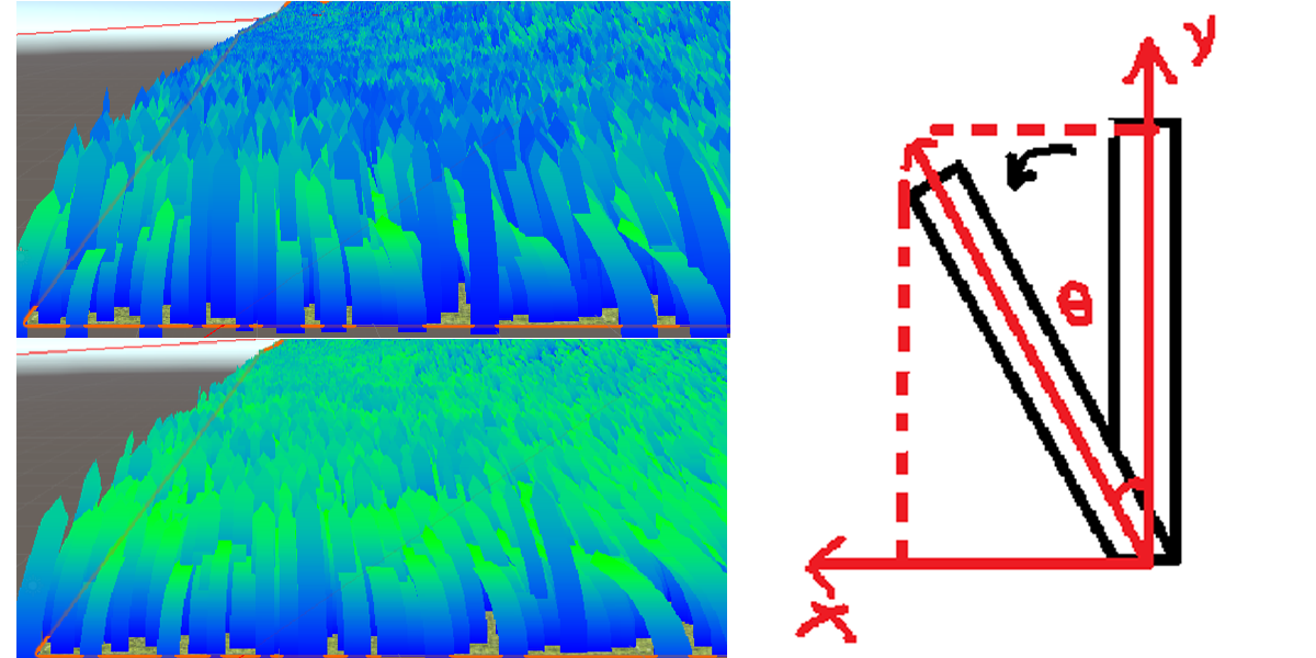 《GPU Gems》第42章：为变形网格重建法线 - 知乎