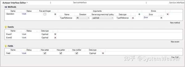 基于SystemWeaver的AUTOSAR Adaptive Platform系统设计 - 知乎