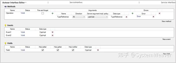 基于systemweaver的autosar Adaptive Platform系统设计 知乎