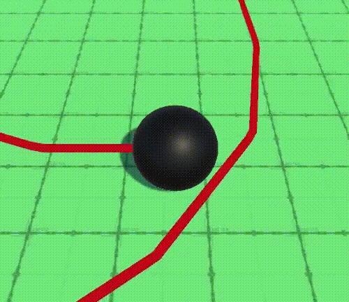 Unity基础教程-物体运动（四）——轨道摄像机（Relative Control） - 知乎