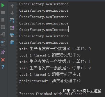 Java并发编程框架Disruptor - 知乎