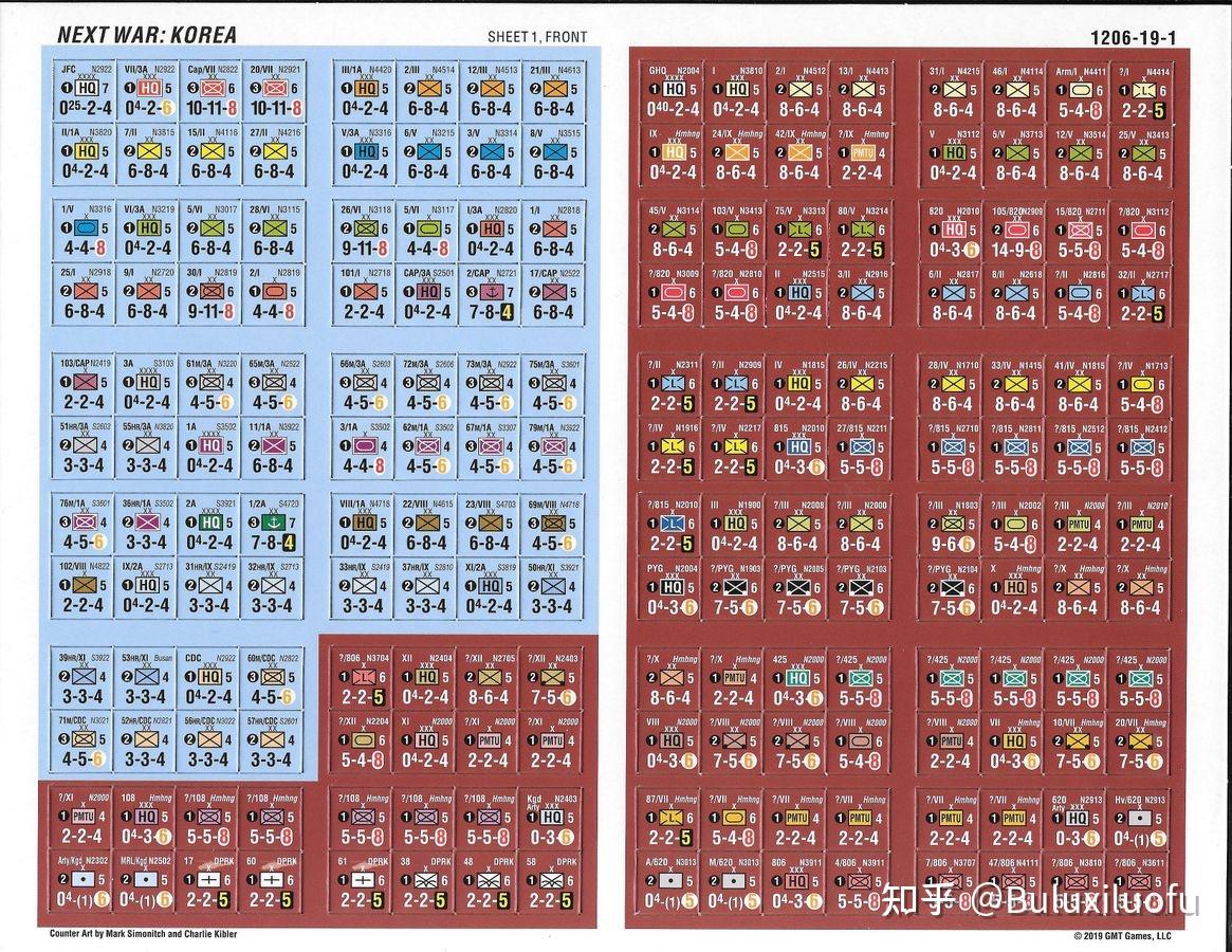 Next War Series Counters - 知乎