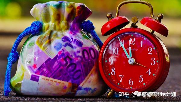 什么是FIRE？如何实现FIRE？ - 知乎