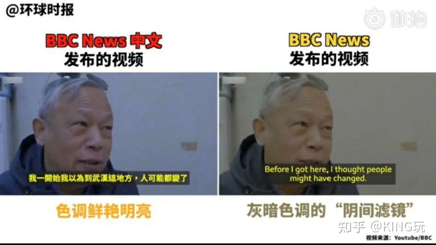 “阴间滤镜”背后的BBC - 知乎