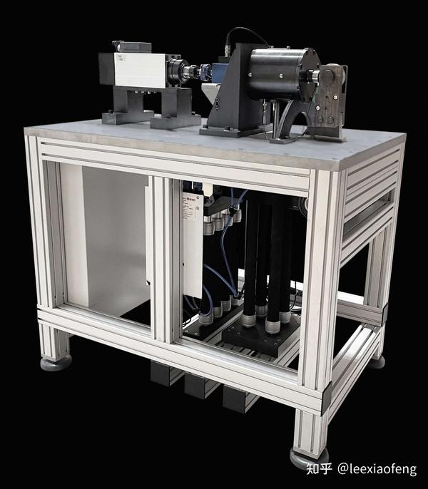 fzg齿轮疲劳试验试验机技术测试试验技术 - 知乎