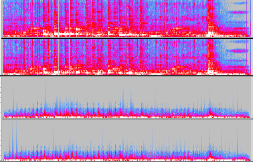 FFmpeg+SoundTouch实现音频的变调变速 - 知乎