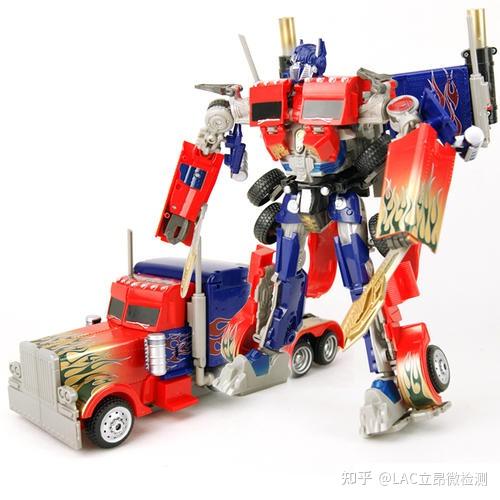 EN71-1-2-3测试需要多少钱 - 知乎