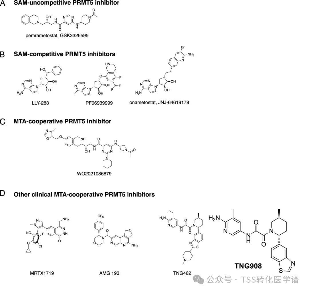 【Cancer Discovery】安进公布第二代 PRMT5 抑制剂(AMG193) 分子发现与药理数据 - 知乎