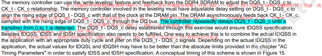 为什么DDR4引入write leveling? - 知乎