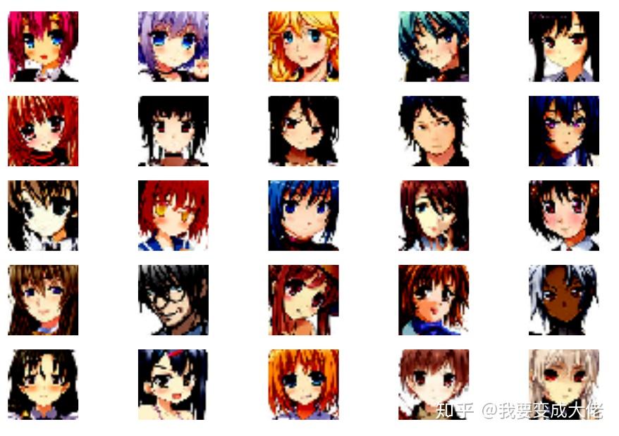 GAN网络之入门教程（四）之基于DCGAN动漫头像生成 - 知乎