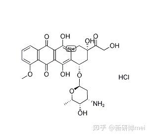 FITC-重组蛋白A，FITC-Protein A，是一种荧光标记的重组蛋白，在实验中的检测具有灵敏度和特异性 - 知乎