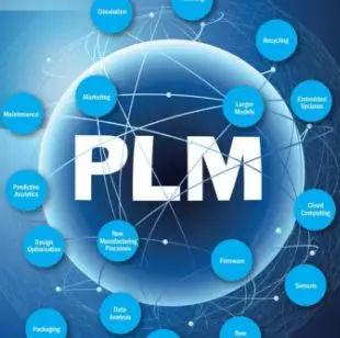 关于PLM的一些知识（一）：PLM以及相关的软件 - 知乎
