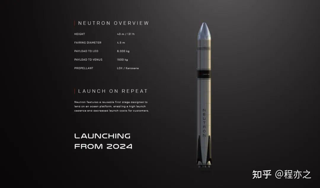 火箭实验室谋求两步跨：先借壳上市，再造中型火箭 - 知乎