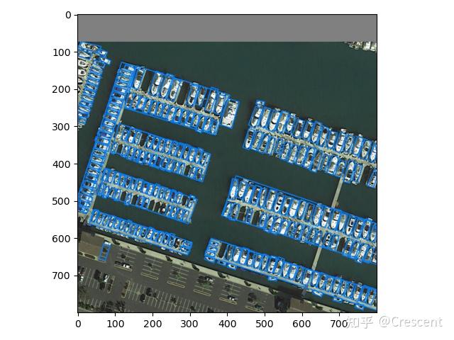 Gaussian heatmap label assignment - 知乎