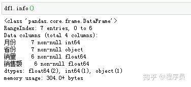 Python数据分析之pandas常用命令整理！ - 知乎