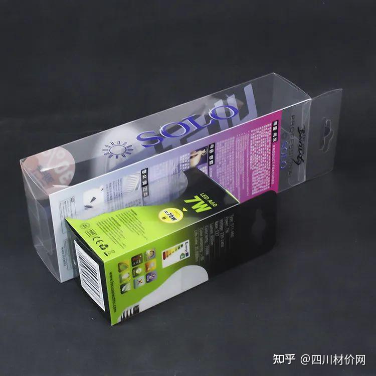 一文搞懂PC和PVC材料的性能、用途和区别（附报价） - 知乎