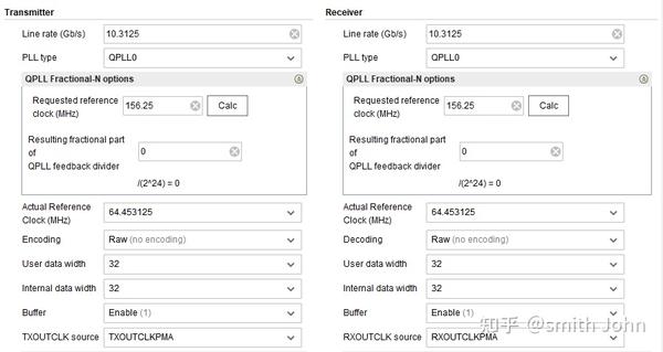 【VIVADO IP】UltraScale FPGAs Transceivers Wizard - 知乎