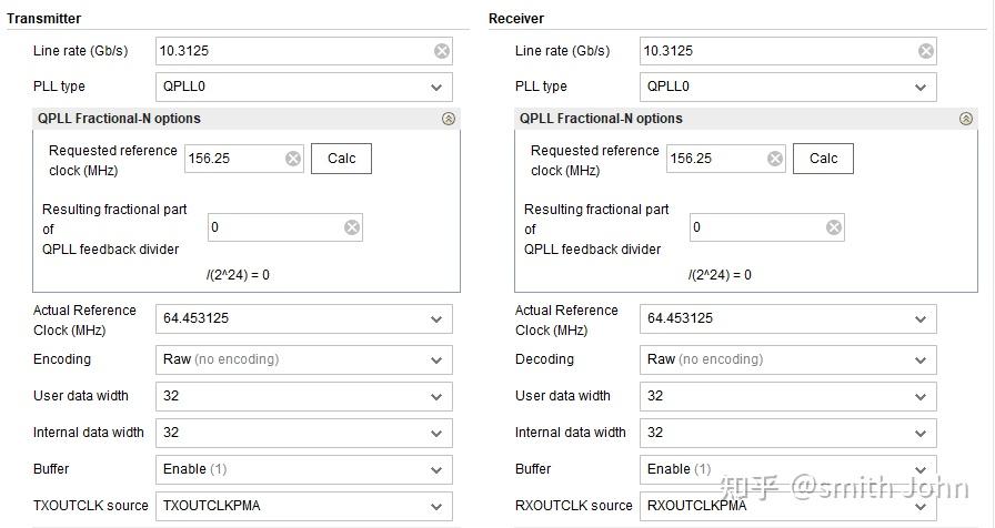 【VIVADO IP】UltraScale FPGAs Transceivers Wizard - 知乎