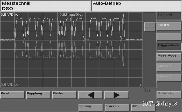 【干货】典型CAN总线网络结构解析 - 知乎
