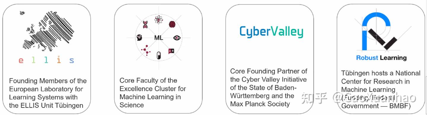 Cyber Valley -- 德国最大的AI/ML研究集群 - 知乎