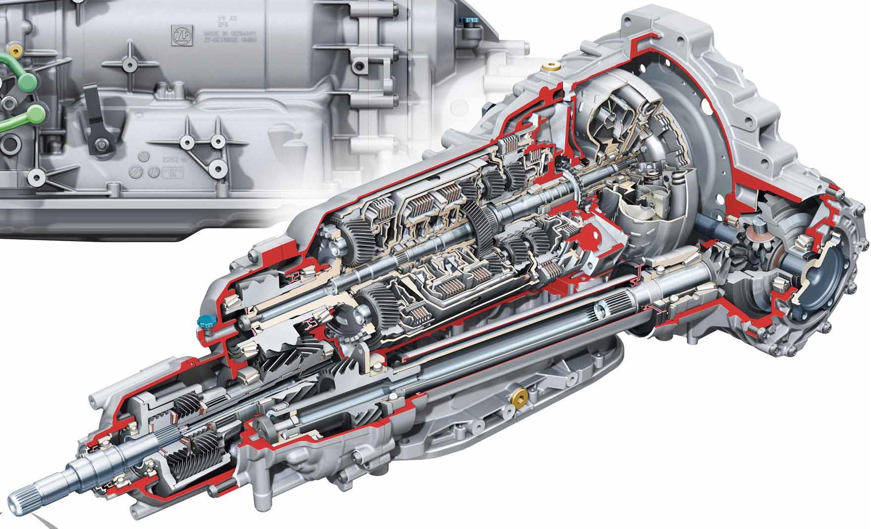 奥迪DL382双离合变速箱的前世今生 - 知乎