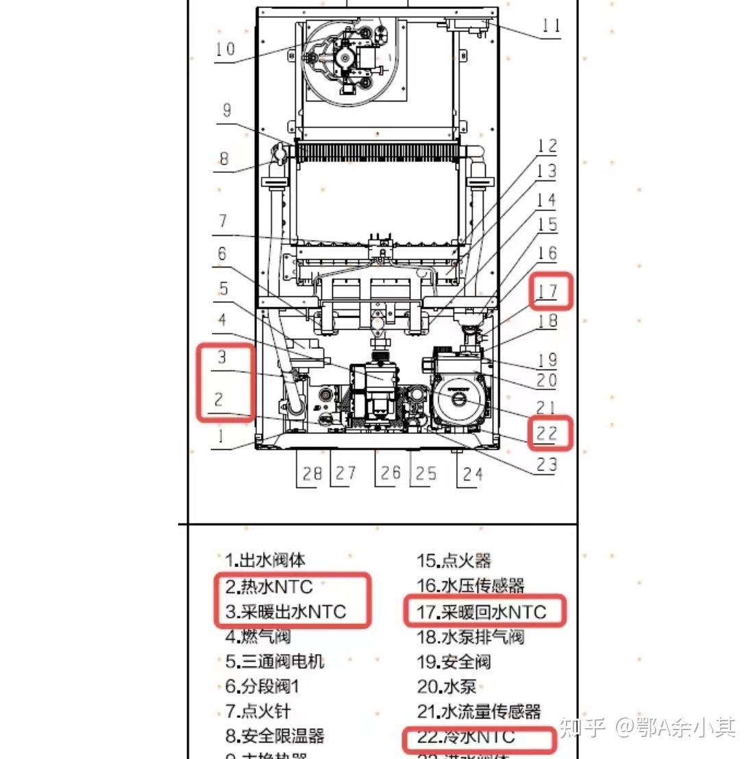 壁挂炉评测2022（四十）国产海尔常规壁挂炉HJ7算不算超高性价比 - 知乎