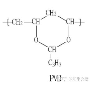 PVB树脂基础与应用 - 知乎